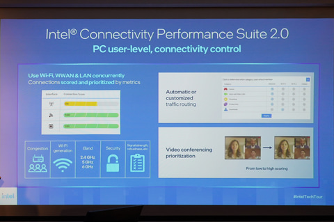 Intel、次世代のMeteor LakeにVPUを統合予定。第13世代CoreでLE Audio対応も - PC Watch