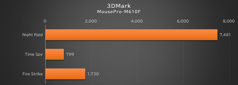 【Hothotレビュー】抜群の“目立たなさ”がいい。単行本サイズのデスクトップPC 「MousePro-M610F」 - PC Watch