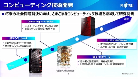 富士通、量子とHPCのハイブリッドで科学計算を最適化する技術 - PC Watch