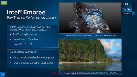 Intel、HBMメモリ内蔵で大幅性能向上のHPC向けCPU/GPU - PC Watch