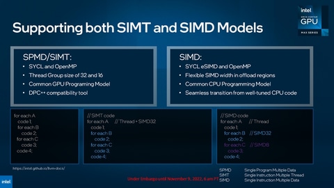 Intel、HBMメモリ内蔵で大幅性能向上のHPC向けCPU/GPU - PC Watch