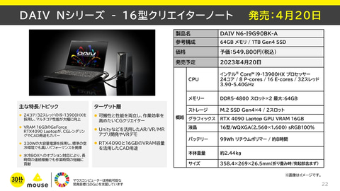 マウス、RTX 4070搭載機や水冷対応ノートなど、ゲーミング/クリエイターPC新製品 - PC Watch