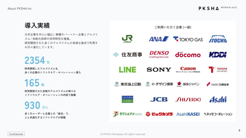 ChatGPTも部品の1つ、組み合わせて価値を創造すべき。AI SaaSのPKSHAが勉強会を実施 - PC Watch