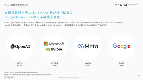 ChatGPTも部品の1つ、組み合わせて価値を創造すべき。AI SaaSのPKSHAが勉強会を実施 - PC Watch