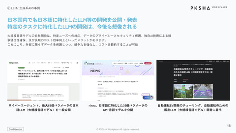 ChatGPTも部品の1つ、組み合わせて価値を創造すべき。AI SaaSのPKSHAが勉強会を実施 - PC Watch