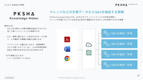 ChatGPTも部品の1つ、組み合わせて価値を創造すべき。AI SaaSのPKSHAが勉強会を実施 - PC Watch