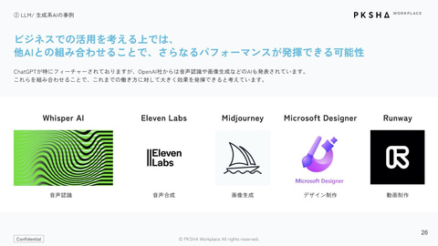 ChatGPTも部品の1つ、組み合わせて価値を創造すべき。AI SaaSのPKSHAが勉強会を実施 - PC Watch