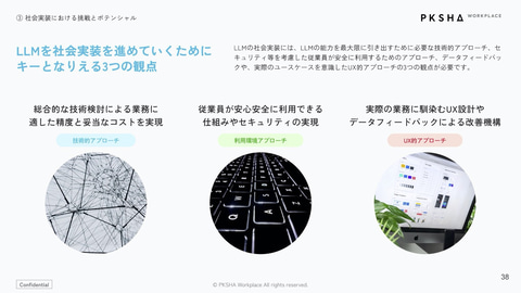 ChatGPTも部品の1つ、組み合わせて価値を創造すべき。AI SaaSのPKSHAが勉強会を実施 - PC Watch