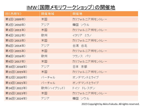 【福田昭のセミコン業界最前線】「次世代」が外れた最新不揮発性メモリ「MRAM」の製品と技術 - PC Watch