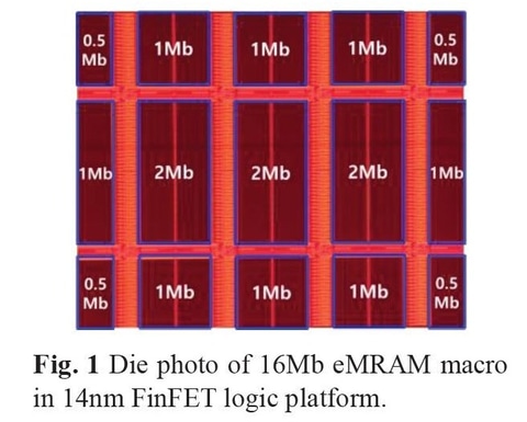 Samsung、14nm世代のFinFETロジックと互換の埋め込みMRAM技術を開発 - PC Watch