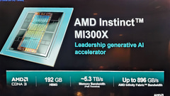 AMD、生成AIでNVIDIA H100を上回る性能のGPU「Instinct MI300」 - PC Watch