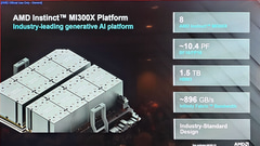 AMD、生成AIでNVIDIA H100を上回る性能のGPU「Instinct MI300」 - PC Watch