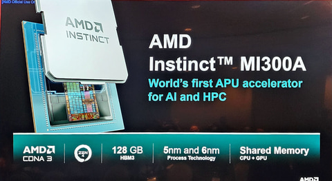 AMD、生成AIでNVIDIA H100を上回る性能のGPU「Instinct MI300」 - PC Watch