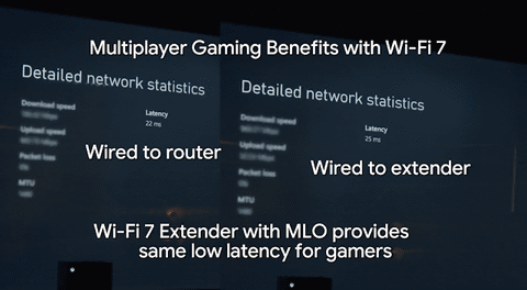 20Gbps+Wi-Fi 7の米Googleインターネットサービス、月額約3万7,000円で申し込み開始 - PC Watch