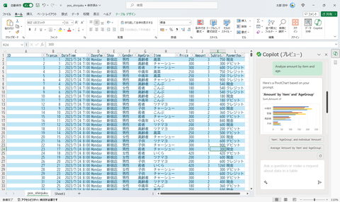 【特集】WordやExcelをAIで自動処理可能に。「Copilot Pro」はこうやって使えばいい！ - PC Watch