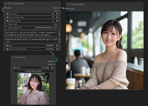 【西川和久の不定期コラム】Stable Diffusionで写真1枚から顔を似せるには？いろいろなFaceコントロールを試してみる - PC Watch