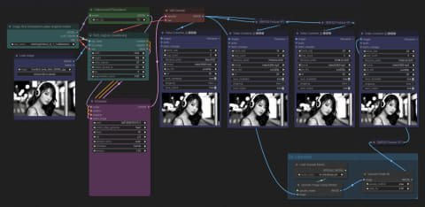 【西川和久の不定期コラム】高速な動画生成AI「AnimateLCM」登場！そしてStable Video Diffusion 1.1も試した - PC Watch