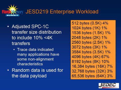 【特集】「TBW」だけが耐久性指標ではない？キオクシアに聞く、SSDの選び方 - PC Watch