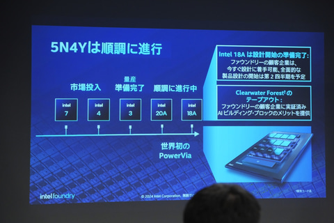 来るAI Everywhereな時代に向けて体制構築を進めるインテル - PC Watch