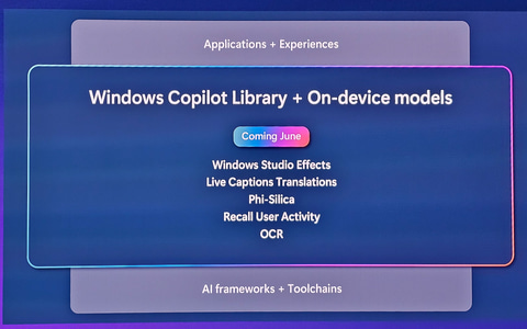 CopilotやCopilot+ PC向けの開発強化を語るナデラCEO。OpenAIアルトマンCEOも登場 - PC Watch