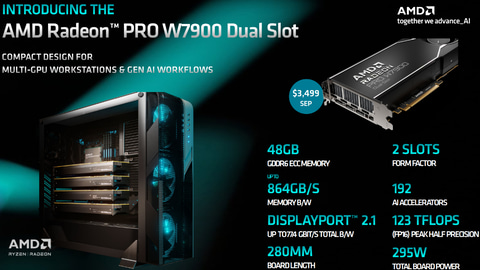 AMD、性能そのままに薄型化した「Radeon PRO W7900 Dual Slot」 - PC Watch