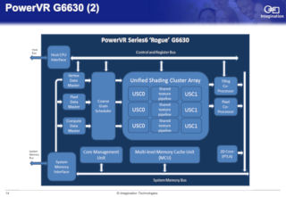【後藤弘茂のWeekly海外ニュース】次世代スマートフォンのGPU「PowerVR Series6 Rogue」の設計思想 - PC Watch