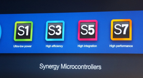 【イベントレポート】ルネサス開発者会議2015レポート ～基調講演でIoTの開発基盤と自動車の先進運転をアピール - PC Watch