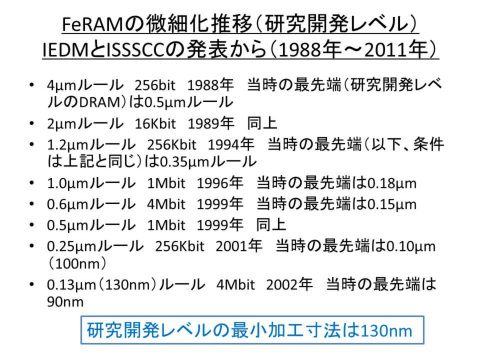 【福田昭のセミコン業界最前線】「次世代大容量メモリ」からこぼれ落ちた、強誘電体メモリの過去と現在 - PC Watch