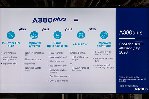 【イベントレポート】【パリ航空ショー2017】エアバス、総2階建て「A380」型機の効率向上型「A380plus」のコンセプト説明 A350型 ...