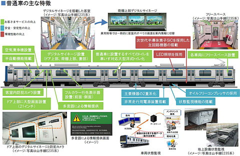 JR東日本、E235系車両を横須賀・総武快速線へ2020年度から順次導入。グリーン車に無料Wi-Fiやコンセントを装備 - トラベル Watch