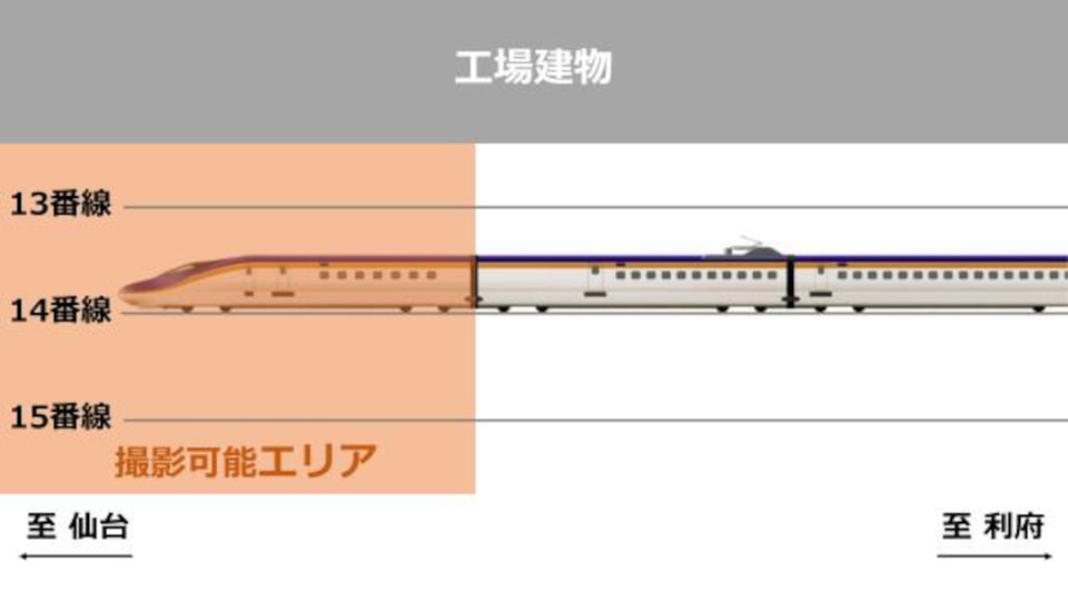 山形新幹線の新型車両「E8系」お披露目＆撮影イベント開催。復刻シルバーカラーの「つばさ」も運転開始 - トラベル Watch