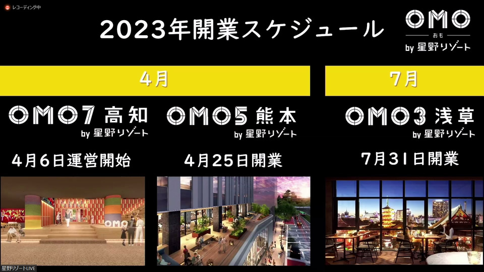 星野リゾート、都内3軒目となる街ナカホテル「OMO3浅草」7月末開業へ。春夏に向けた新企画やトレンドを発表 - トラベル Watch