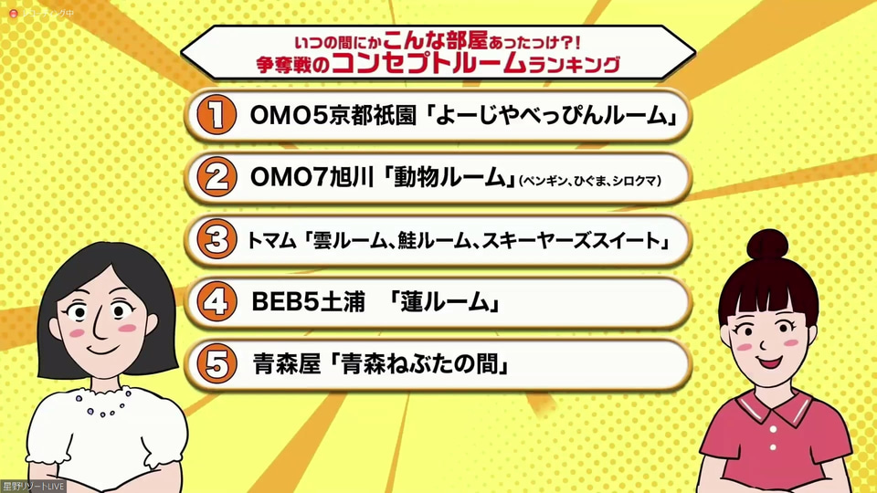星野リゾート、都内3軒目となる街ナカホテル「OMO3浅草」7月末開業へ。春夏に向けた新企画やトレンドを発表 - トラベル Watch