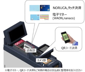 福島交通と会津バスがクレジットタッチ決済・QRコード決済に対応。会津バスは新ICカード「AIZU NORUCA」発行へ - トラベル Watch