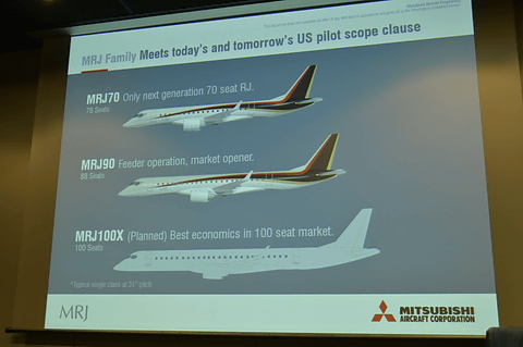 三菱航空機、「MRJ」のフライトデッキ・ビデオ・デモンストレータ初公開 進捗状況説明のほか、最新仕様の客室モックアップも展示 - トラベル ...