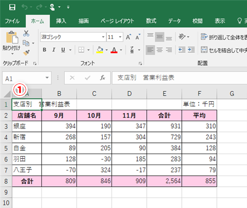 【Excel】B3:D3と言われても頭に入らない？エクセルでセルに名前を付ける方法と便利な活用法 - いまさら聞けないExcelの使い方講座 - 窓の杜