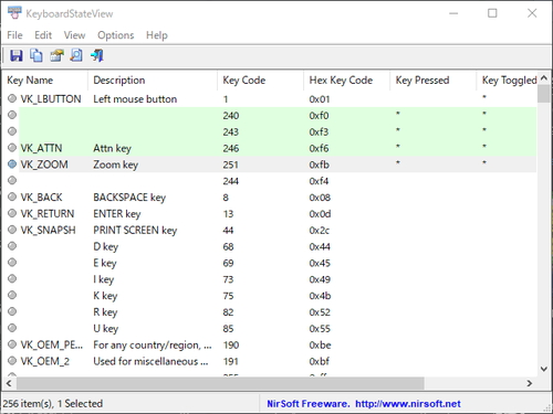 キーボードのどのキーが最後にいつ押されたのかを調べられる「KeyboardStateView」【レビュー】 - 窓の杜