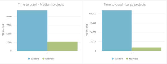 GitHub、フリーのコードエディター「Atom 1.38」をリリース - 窓の杜