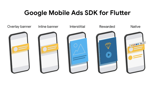 Google、「Flutter 2」を正式リリース ～iOS/Androidに加えWeb開発をサポート - 窓の杜