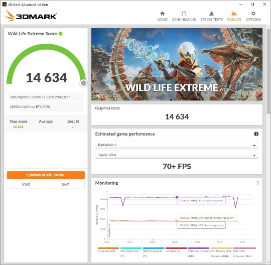「3DMark」に新しいベンチマークテスト「Wild Life Extreme」 ～Apple M1にも対応 - 窓の杜