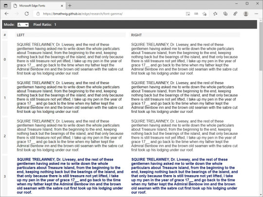「Microsoft Edge 92」でフォントレンダリングが改善、ClearType調整を反映するように - 窓の杜