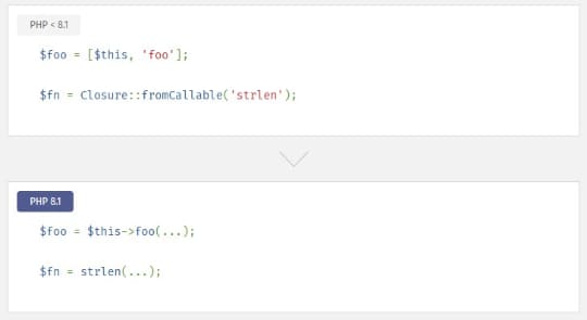 「PHP 8.1」がリリース ～PHPの持続的発展を支援する非営利団体「PHP Foundation」も設立 - 窓の杜