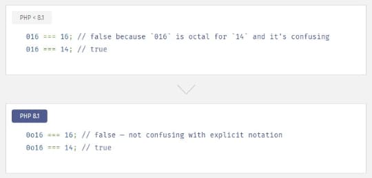 「PHP 8.1」がリリース ～PHPの持続的発展を支援する非営利団体「PHP Foundation」も設立 - 窓の杜