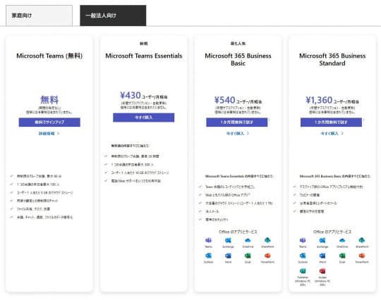 「Microsoft Teams Essentials」が発表 ～小規模ビジネス向けの新しいプラン - 窓の杜