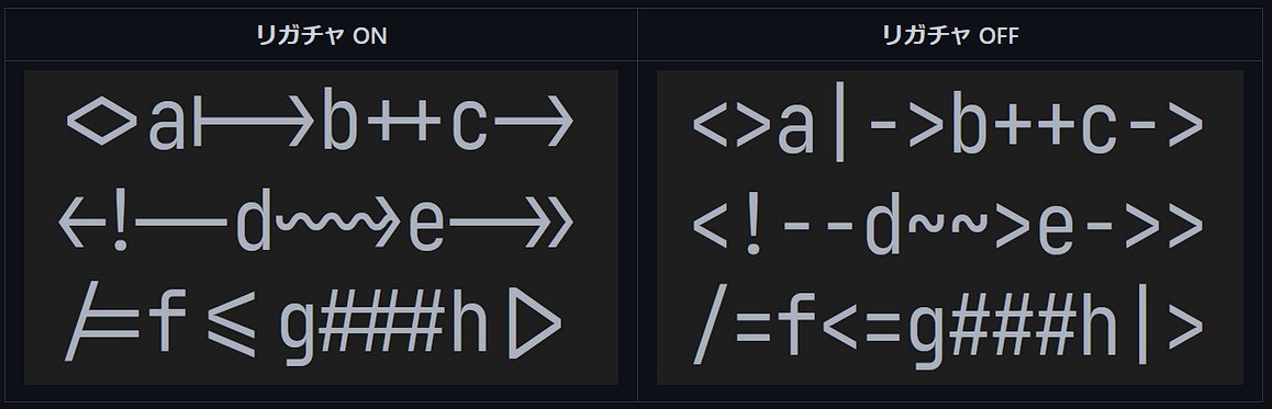 「BIZ UD」ベースの開発者向けカスタムフォント「UDEV Gothic」がさっそく登場【4月18日追記】 - 窓の杜