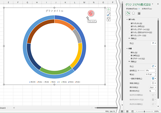 【Excel】2段階の分け方でデータをグラフで俯瞰するには？ 分類と内訳を表す二重ドーナツグラフを作る方法 - いまさら聞けないExcelの ...