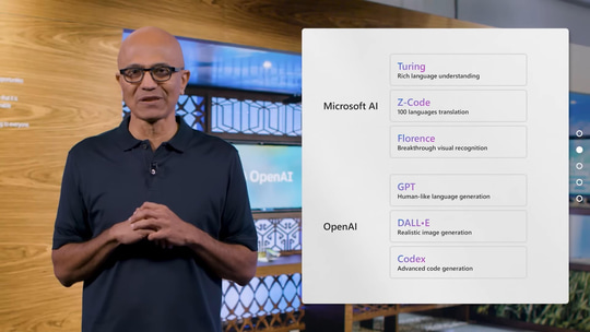 Внимание к технологии использования ИИ, которую Microsoft стала ...