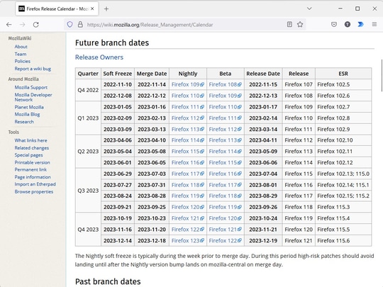 「Firefox」はいつまでWindows 7/8.1をサポートしてくれるの？ - やじうまの杜 - 窓の杜