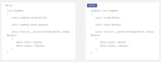 「PHP 8.2」がリリース ～Readonlyクラスや新しい乱数ジェネレーターを導入 - 窓の杜