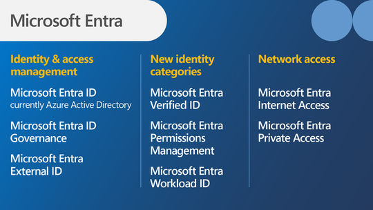 Microsoft、「Azure Active Directory」を「Microsoft Entra ID」へ改称 - 窓の杜